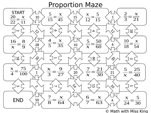 Proportion Maze | Teaching Resources