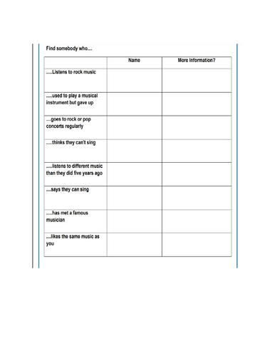 TALK ABOUT MUSIC | Teaching Resources