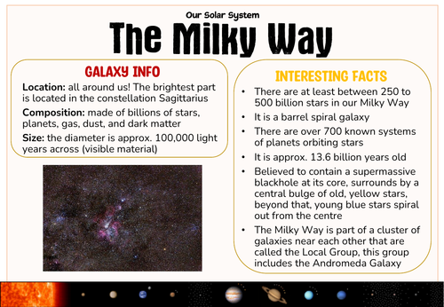 Our Solar System - Planets, Sun, Milky Way - Facts - Classroom Display ...