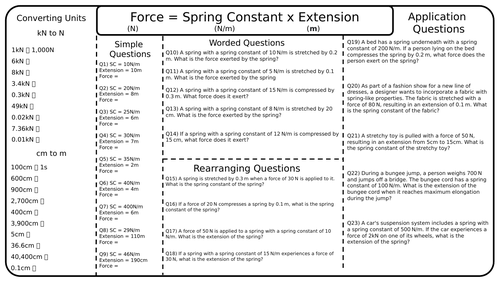 Elastic Force Calculation Worksheet with Answers - GCSE Physics Paper 2 ...