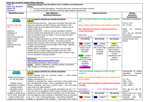 Year 6 English Maths Planning Gunpowder Plot | Teaching Resources
