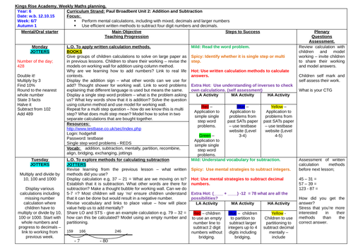 Year 6 English Maths Planning Gunpowder Plot | Teaching Resources