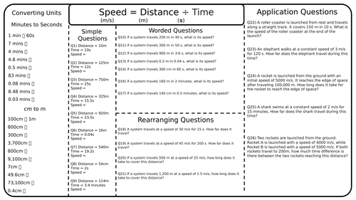 Speed Calculation Worksheet with Answers - GCSE Physics Paper 2 Forces ...