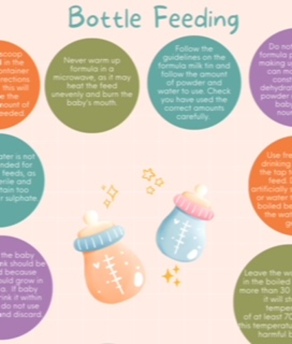 Bottle Feeding Poster | Teaching Resources