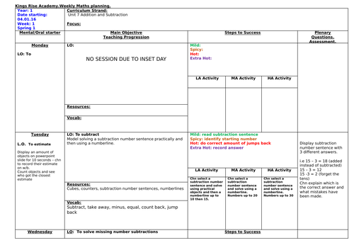 Year 1 Maths English Planning | Teaching Resources