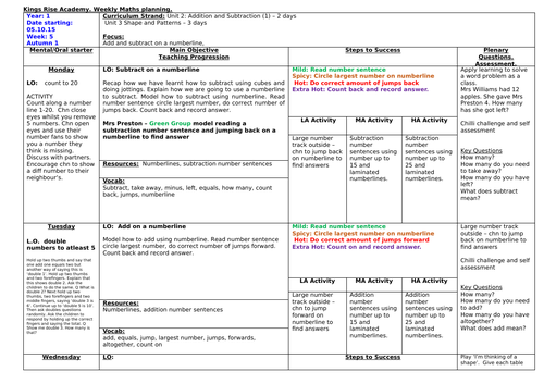 Year 1 Maths English Planning | Teaching Resources