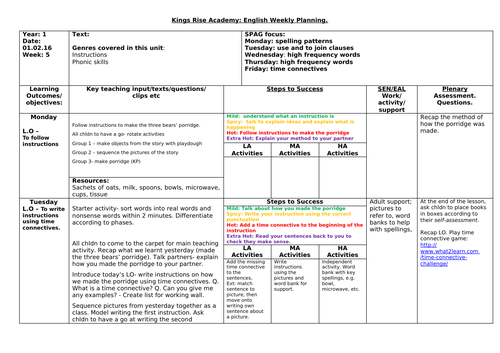 Year 1 Maths English Planning | Teaching Resources