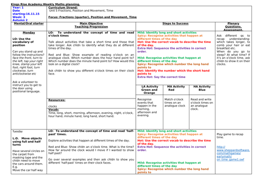 Year 1 Maths English Planning | Teaching Resources