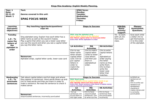 Year 1 Maths English Planning | Teaching Resources