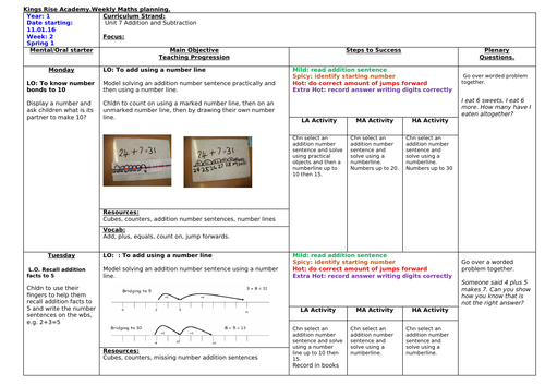Year 1 Maths English Planning | Teaching Resources