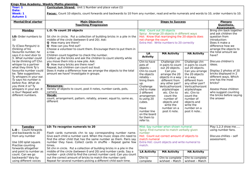Year 1 Maths English Planning | Teaching Resources