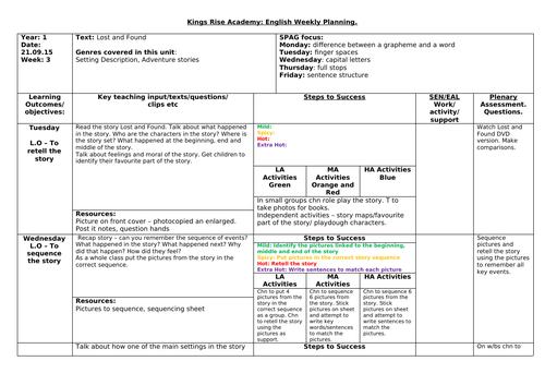 Year 1 Maths English Planning | Teaching Resources