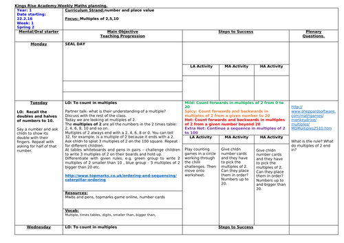 Year 1 Maths English Planning | Teaching Resources