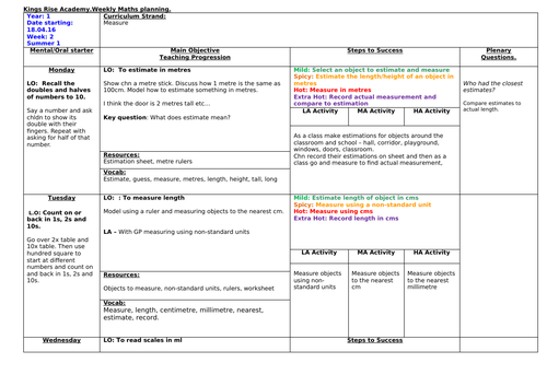 Year 1 Maths English Planning | Teaching Resources