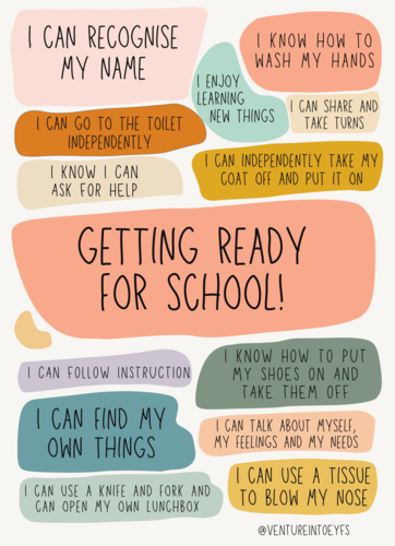 School Ready Poster | Teaching Resources