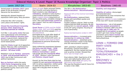 Edexcel A-Level History 1E (Russia) Knowledge Organiser Topic 1-4 ...