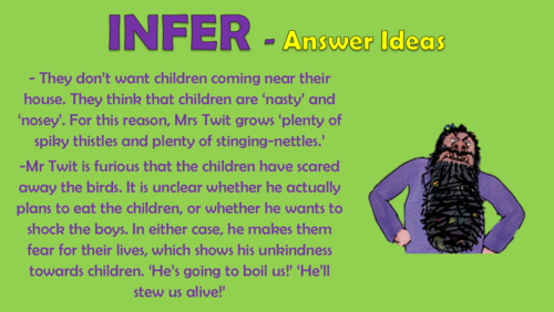 The Twits - Chapters 13 to 16 - 'Mr Twit Gets a Horrid Shock' to 'Four ...