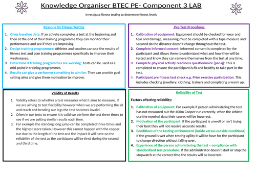 BTEC Component 3 Knowledge Organiser Bundle | Teaching Resources