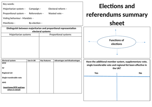 UK Government and Politics Revision | Teaching Resources