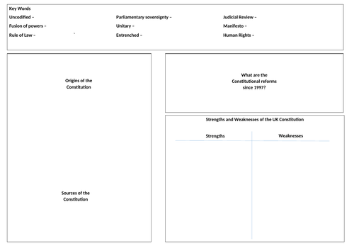 UK Government and Politics Revision | Teaching Resources