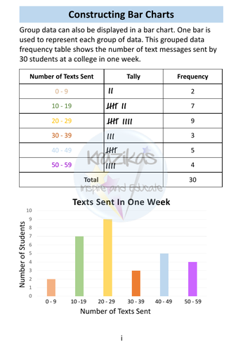 Bar Charts Workbook - Statistics - Level 1 Functional Skills Maths ...