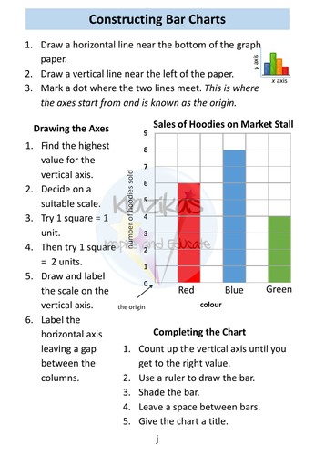 Bar Charts Workbook - Statistics - Level 1 Functional Skills Maths ...