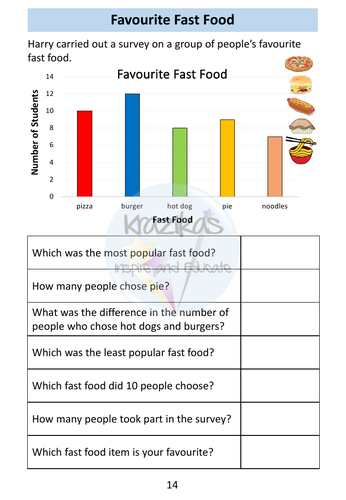 Bar Charts Workbook - Statistics - Level 1 Functional Skills Maths ...