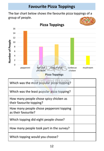 Bar Charts Workbook - Statistics - Level 1 Functional Skills Maths ...
