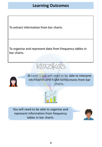 Bar Charts Workbook - Statistics - Level 1 Functional Skills Maths ...