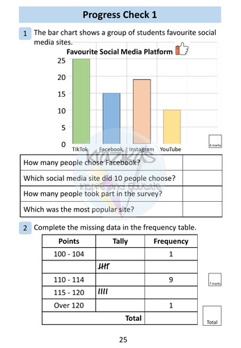 Bar Charts Workbook - Statistics - Level 1 Functional Skills Maths | Teaching Resources