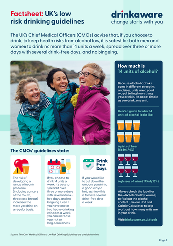 T-Level Health 2024-2025 A9.7-A9.12 Health and wellbeing life choices ...