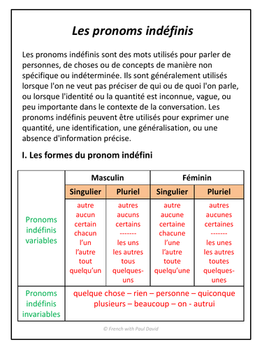 Pronoms indéfinis - Explications et exercices corrigés / Indefinite ...