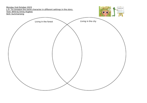 KS1/Year 2 EDITABLE Whole Class Guided Reading Unit Planning and ...