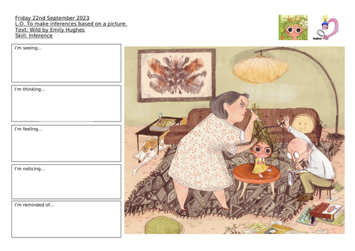 KS1/Year 2 EDITABLE Whole Class Guided Reading Unit Planning and ...