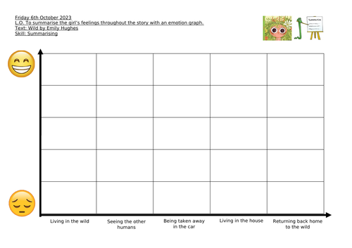 KS1/Year 2 EDITABLE Whole Class Guided Reading Unit Planning and ...