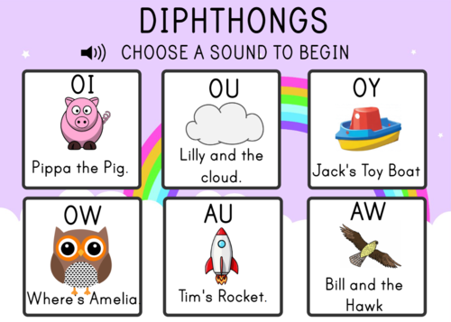 Dive into Diphthongs Phonics Comprehension Passages | Teaching Resources