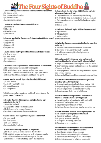 Buddhist Story Four Sights of the Buddha | Teaching Resources