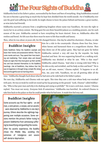 Buddhist Story Four Sights of the Buddha | Teaching Resources