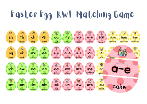 RWI Easter Egg Game | Teaching Resources