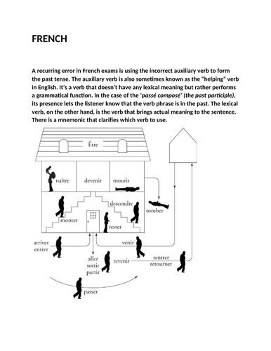 Home School French Dr. and Mrs. Vandertramp verbs | Teaching Resources