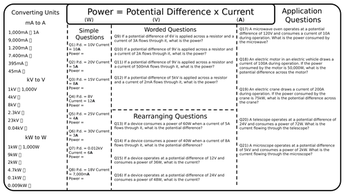 Power, P.d. & Current Calculation Worksheet with Answers - GCSE Physics ...