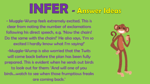 The Twits - Chapters 22 to 25 - 'Muggle-Wump has an Idea' to 'The ...