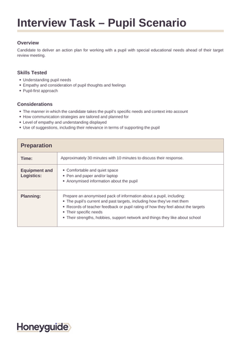 SENDCo Interview Tasks | Teaching Resources