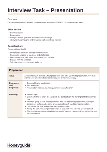 SENDCo Interview Tasks | Teaching Resources