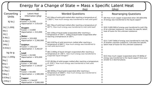 Specific Latent Heat Calculation Worksheet with Answers - GCSE Physics ...