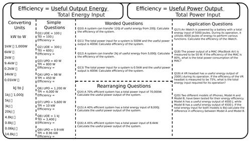 Efficiency Calculation Worksheet with Answers - GCSE Physics Paper 1 ...