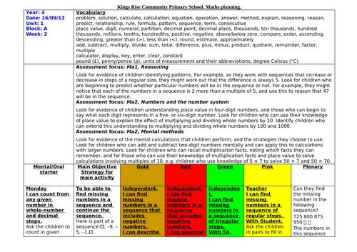 Year 5 English Maths Planning kr | Teaching Resources