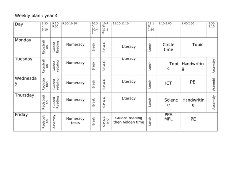 Year 5 English Maths Planning kr | Teaching Resources