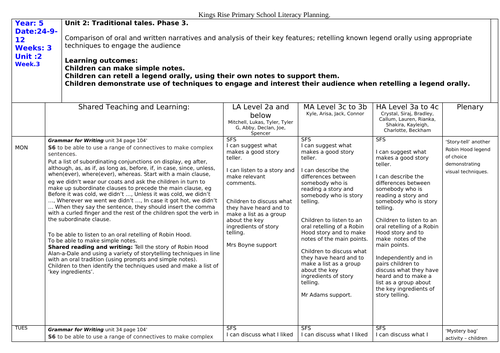 Year 5 English Maths Planning kr | Teaching Resources