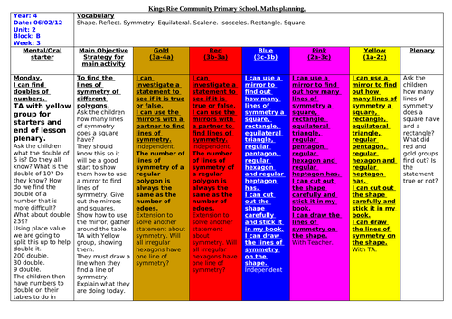 Year 5 English Maths Planning kr | Teaching Resources